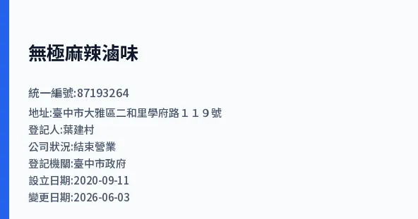 無極麻辣滷味的照片-統編 87193264(臺中市) 公司登記資料與營業項目詳細圖表