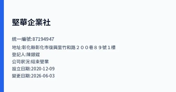 堅華企業社的照片-統編 87194947(彰化縣) 公司登記資料與營業項目詳細圖表