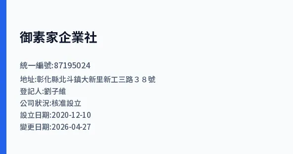 御素家企業社的照片-統編 87195024(彰化縣) 公司登記資料與營業項目詳細圖表