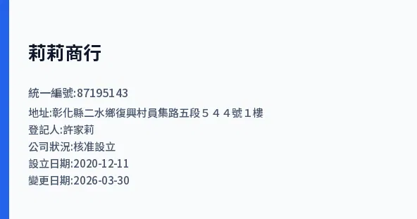 莉莉商行的照片-統編 87195143(彰化縣) 公司登記資料與營業項目詳細圖表