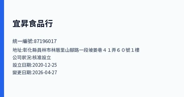 宜昇食品行的照片-統編 87196017(彰化縣) 公司登記資料與營業項目詳細圖表