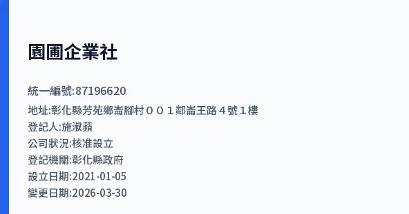 園圃企業社的照片-統編 87196620(彰化縣) 公司登記資料與營業項目詳細圖表