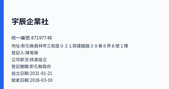 宇辰企業社的照片-統編 87197748(彰化縣) 公司登記資料與營業項目詳細圖表