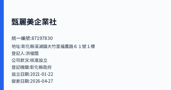 甄麗美企業社的照片-統編 87197830(彰化縣) 公司登記資料與營業項目詳細圖表
