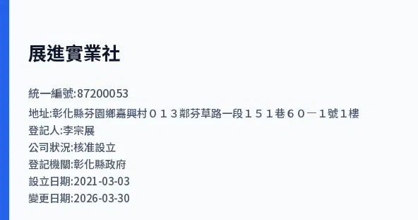 展進實業社的照片-統編 87200053(彰化縣) 公司登記資料與營業項目詳細圖表