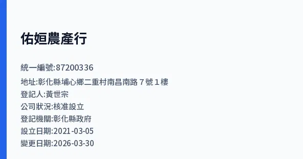 佑姮農產行的照片-統編 87200336(彰化縣) 公司登記資料與營業項目詳細圖表