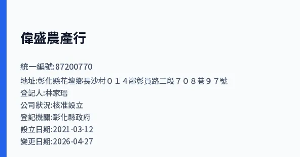 偉盛農產行的照片-統編 87200770(彰化縣) 公司登記資料與營業項目詳細圖表