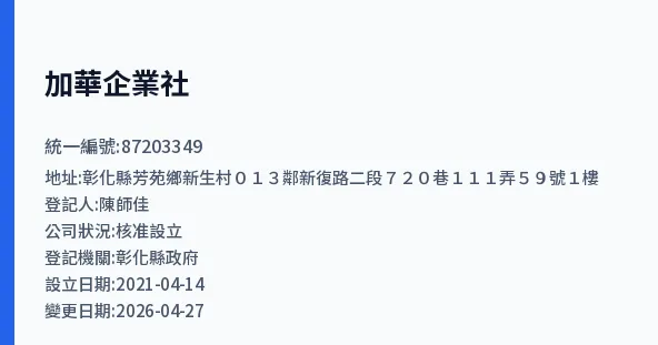 加華企業社的照片-統編 87203349(彰化縣) 公司登記資料與營業項目詳細圖表