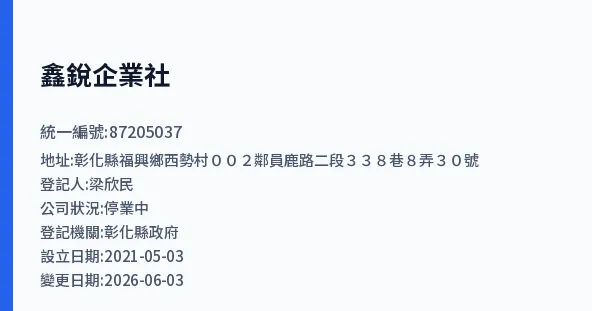 鑫銳企業社的照片-統編 87205037(彰化縣) 公司登記資料與營業項目詳細圖表