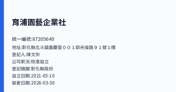 育浦園藝企業社的照片-統編 87205640(彰化縣) 公司登記資料與營業項目詳細圖表