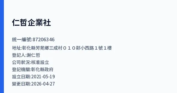 仁哲企業社的照片-統編 87206346(彰化縣) 公司登記資料與營業項目詳細圖表