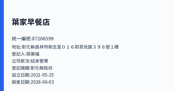 葉家早餐店的照片-統編 87206599(彰化縣) 公司登記資料與營業項目詳細圖表