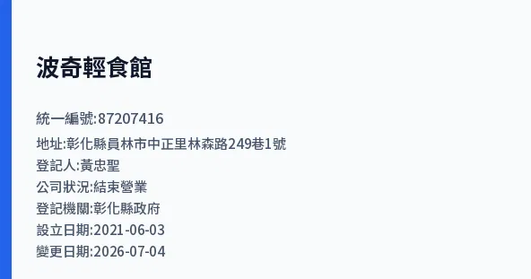 波奇輕食館的照片-統編 87207416(彰化縣) 公司登記資料與營業項目詳細圖表