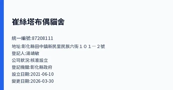 崔絲塔布偶貓舍的照片-統編 87208111(彰化縣) 公司登記資料與營業項目詳細圖表