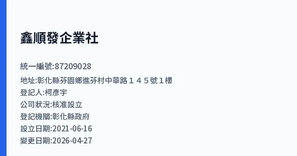 鑫順發企業社的照片-統編 87209028(彰化縣) 公司登記資料與營業項目詳細圖表