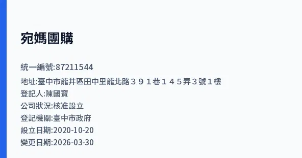 宛媽團購的照片-統編 87211544(臺中市) 公司登記資料與營業項目詳細圖表