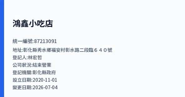 鴻鑫小吃店的照片-統編 87213091(彰化縣) 公司登記資料與營業項目詳細圖表