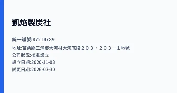 凱焰製炭社的照片-統編 87214789(苗栗縣) 公司登記資料與營業項目詳細圖表