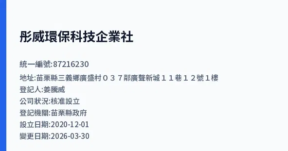 彤威環保科技企業社的照片-統編 87216230(苗栗縣) 公司登記資料與營業項目詳細圖表