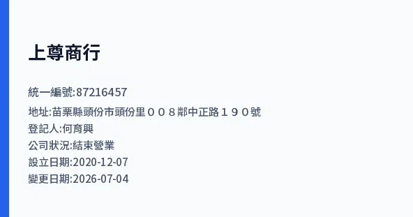 上尊商行的照片-統編 87216457(苗栗縣) 公司登記資料與營業項目詳細圖表
