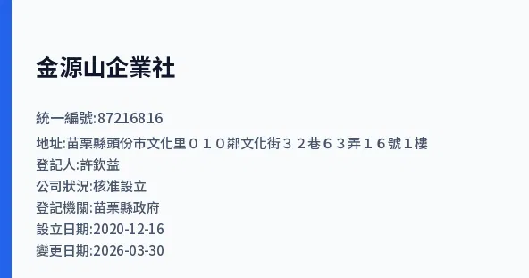 金源山企業社的照片-統編 87216816(苗栗縣) 公司登記資料與營業項目詳細圖表