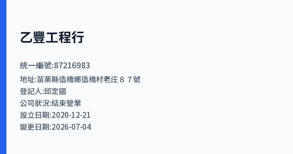 乙豐工程行的照片-統編 87216983(苗栗縣) 公司登記資料與營業項目詳細圖表