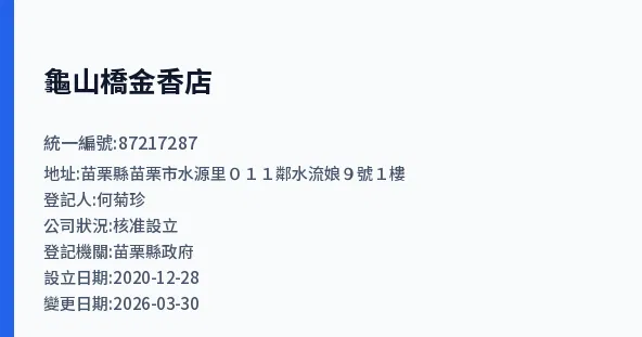 龜山橋金香店的照片-統編 87217287(苗栗縣) 公司登記資料與營業項目詳細圖表