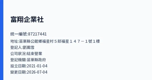 富翔企業社的照片-統編 87217441(苗栗縣) 公司登記資料與營業項目詳細圖表