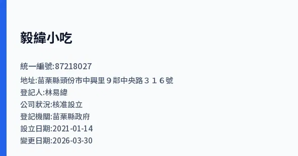 毅緯小吃的照片-統編 87218027(苗栗縣) 公司登記資料與營業項目詳細圖表