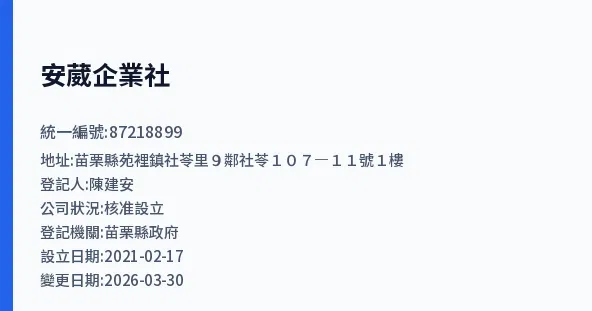 安葳企業社的照片-統編 87218899(苗栗縣) 公司登記資料與營業項目詳細圖表