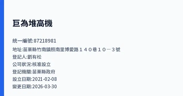 巨為堆高機的照片-統編 87218981(苗栗縣) 公司登記資料與營業項目詳細圖表