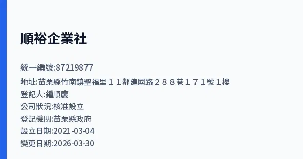 順裕企業社的照片-統編 87219877(苗栗縣) 公司登記資料與營業項目詳細圖表