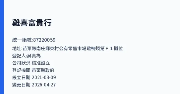 雞喜富貴行的照片-統編 87220059(苗栗縣) 公司登記資料與營業項目詳細圖表