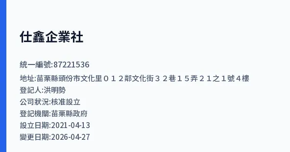 仕鑫企業社的照片-統編 87221536(苗栗縣) 公司登記資料與營業項目詳細圖表