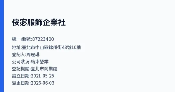 侒宓服飾企業社的照片-統編 87223400(臺北市) 公司登記資料與營業項目詳細圖表