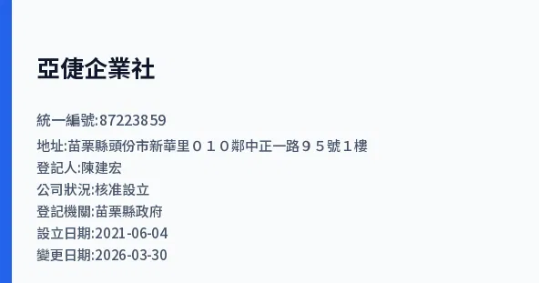 亞倢企業社的照片-統編 87223859(苗栗縣) 公司登記資料與營業項目詳細圖表