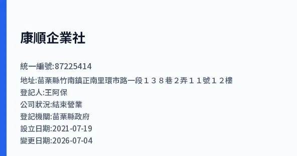 康順企業社的照片-統編 87225414(苗栗縣) 公司登記資料與營業項目詳細圖表