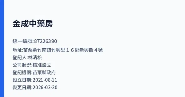 金成中藥房的照片-統編 87226390(苗栗縣) 公司登記資料與營業項目詳細圖表