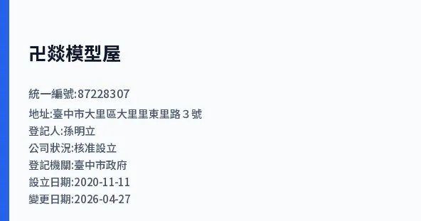 卍燚模型屋的照片-統編 87228307(臺中市) 公司登記資料與營業項目詳細圖表