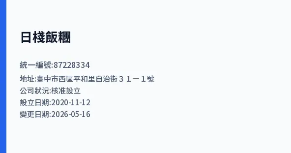日棧飯糰的照片-統編 87228334(臺中市) 公司登記資料與營業項目詳細圖表