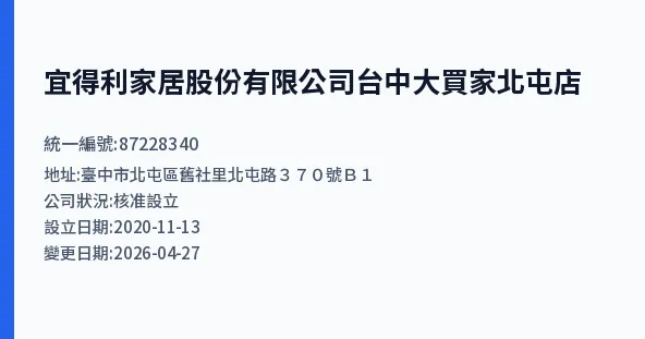 宜得利家居股份有限公司台中大買家北屯店的照片-統編 87228340(臺中市) 公司登記資料與營業項目詳細圖表