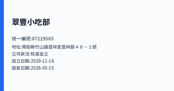 翠豐小吃部的照片-統編 87229565(南投縣) 公司登記資料與營業項目詳細圖表