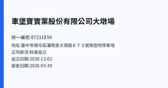 車堡寶實業股份有限公司大墩場的照片-統編 87231859(臺中市) 公司登記資料與營業項目詳細圖表