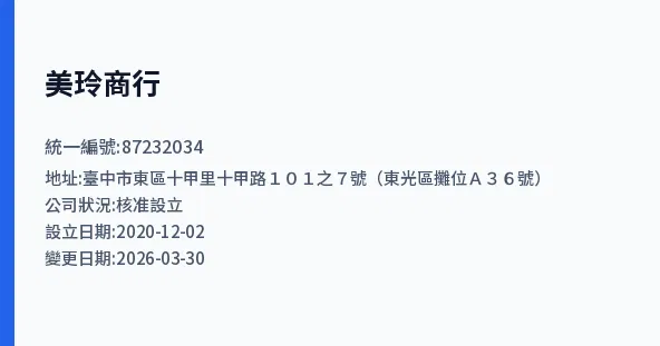 美玲商行的照片-統編 87232034(臺中市) 公司登記資料與營業項目詳細圖表
