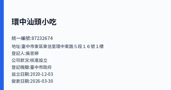 環中汕頭小吃的照片-統編 87232674(臺中市) 公司登記資料與營業項目詳細圖表