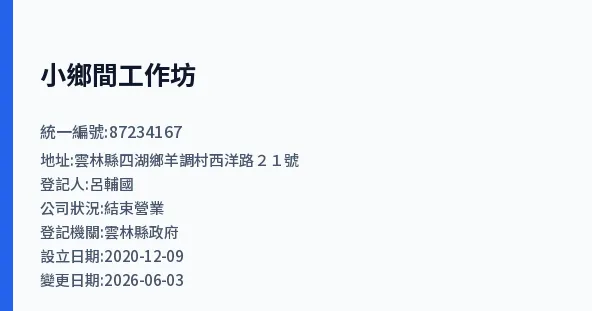小鄉間工作坊的照片-統編 87234167(雲林縣) 公司登記資料與營業項目詳細圖表