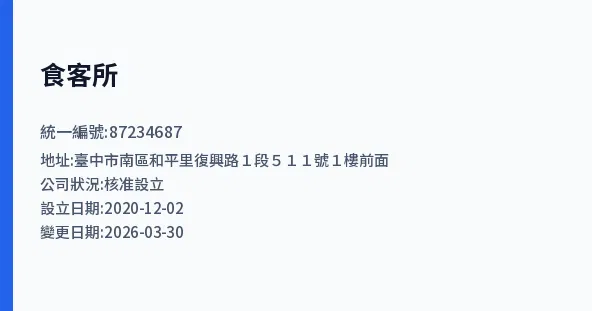 食客所的照片-統編 87234687(臺中市) 公司登記資料與營業項目詳細圖表
