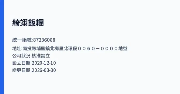 綺翊飯糰的照片-統編 87236088(南投縣) 公司登記資料與營業項目詳細圖表