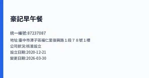 豪記早午餐的照片-統編 87237087(臺中市) 公司登記資料與營業項目詳細圖表