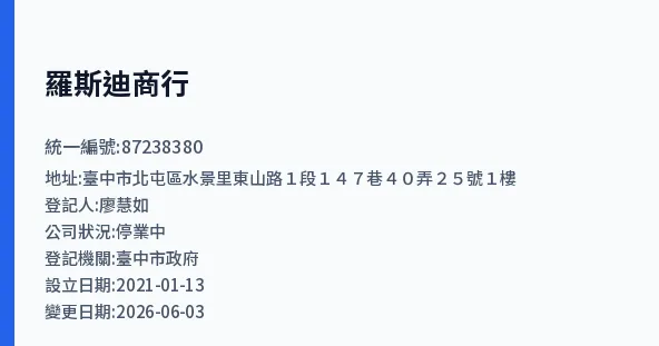 羅斯迪商行的照片-統編 87238380(臺中市) 公司登記資料與營業項目詳細圖表